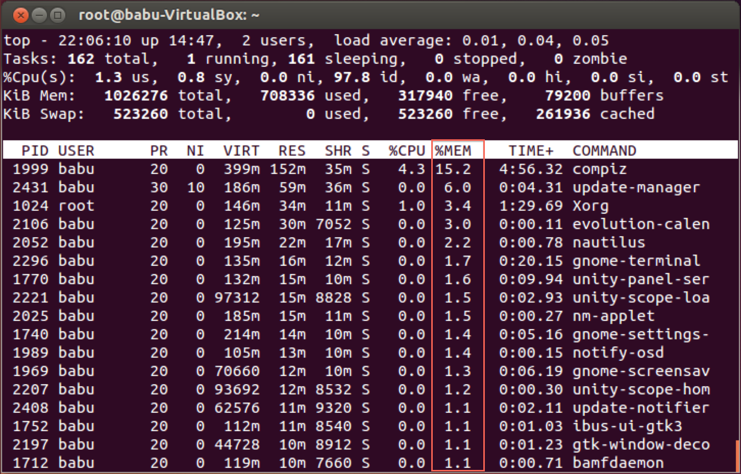 TechVolve: Memory Hog debugging: Check user space memory accounting in linux