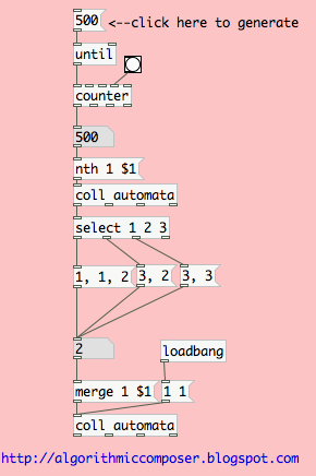 Algorithmic Composer: 2011