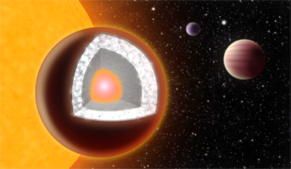 Astronomy Cmarchesin: Nearby super-Earth likely a diamond planet Astronomy Cmarchesin: Nearby super-Earth likely a diamond planet