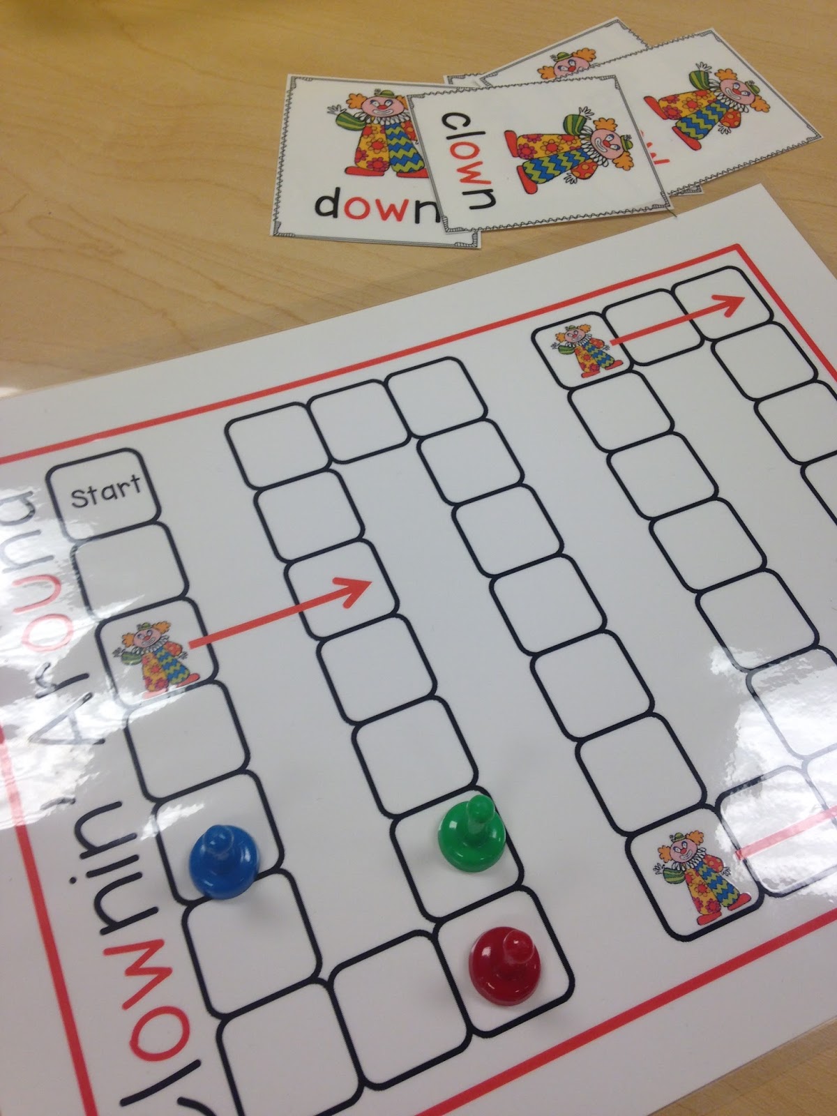 Phonics Concepts Sequence | Mrs. Wheeler's First Grade Tidbits | Bloglovin’