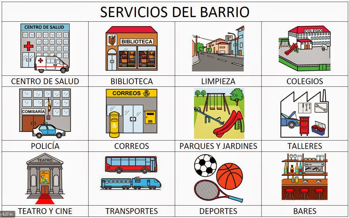 LA ARDILLA DIGITAL: FICHAS PARA TRABAJAR LOS SERVICIOS DEL BARRIO