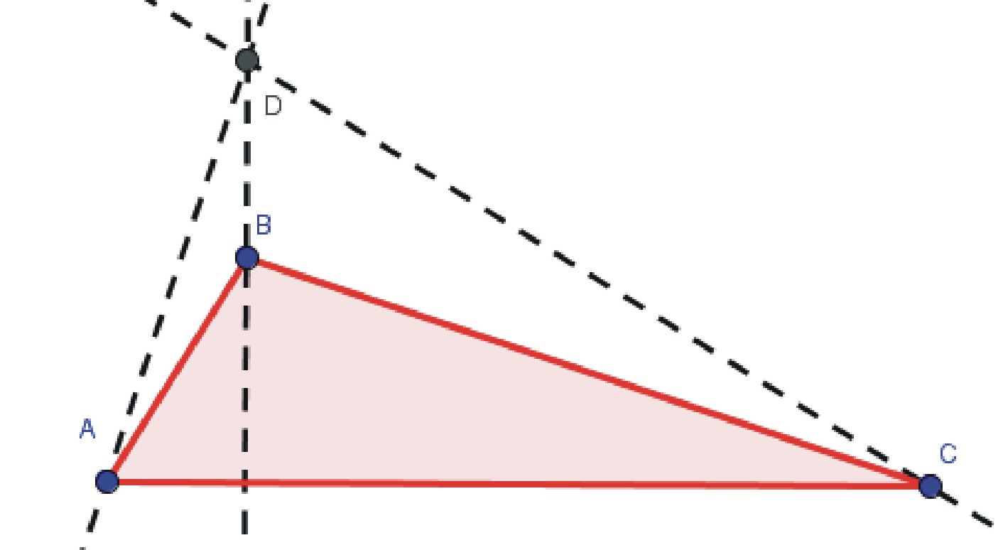 El triángulo y la Recta de Euler
