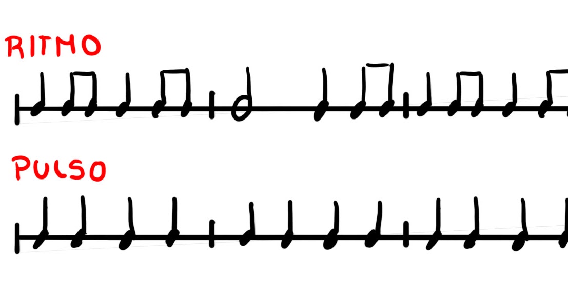 Tu solfeo: Pulso y ritmo