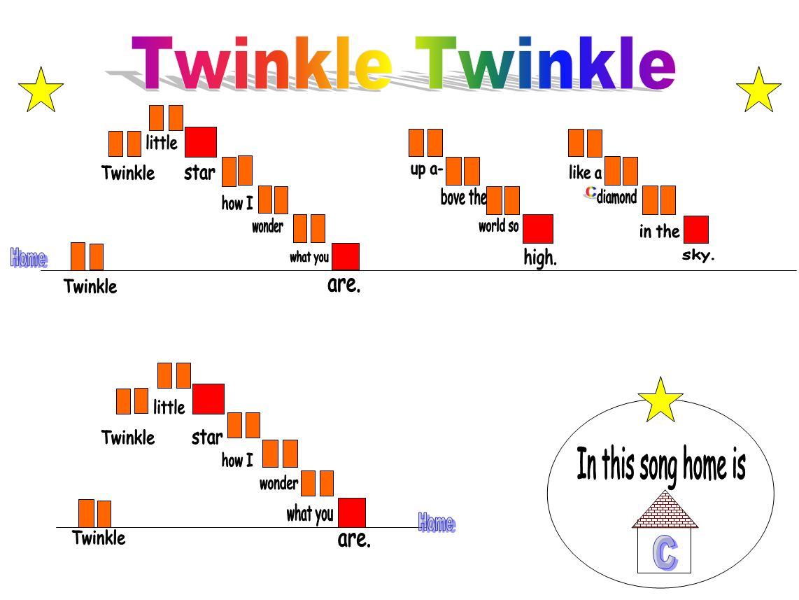 xylophone notes for twinkle twinkle little star