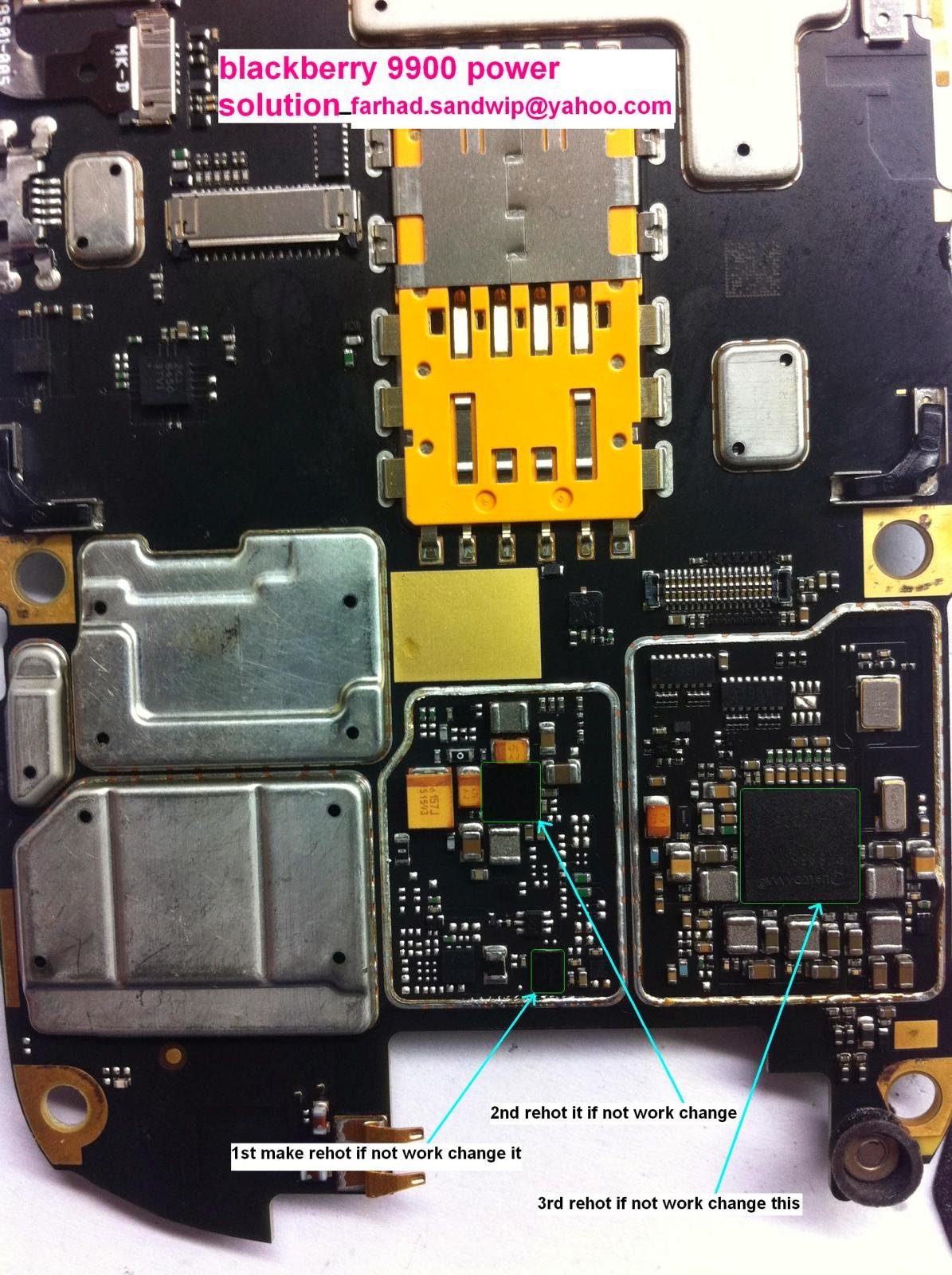 ALL BLACKBERRY HARDWARE SOLUTION