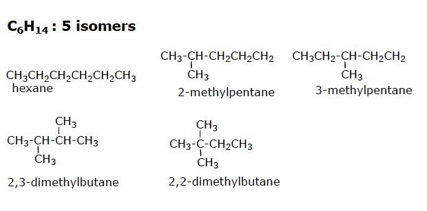 GK's CHEM BLOG: Hexane, C6H14, Isomers