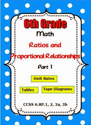 The Best of Teacher Entrepreneurs: Math Lesson - "Common Core Math 6th ...