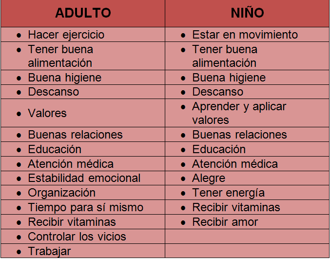 Lic. en Educación Preescolar: Cuadro comparativo entre el estilo de ... Lic. en Educación Preescolar: Cuadro comparativo entre el estilo de ...