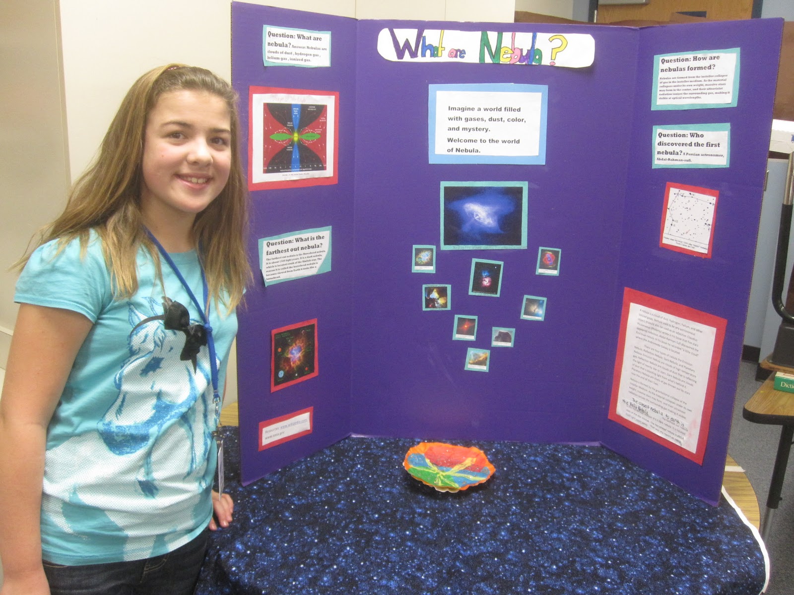 The GT Classroom: FIFTH GRADE ASTRONOMY RESEARCH PROJECTS