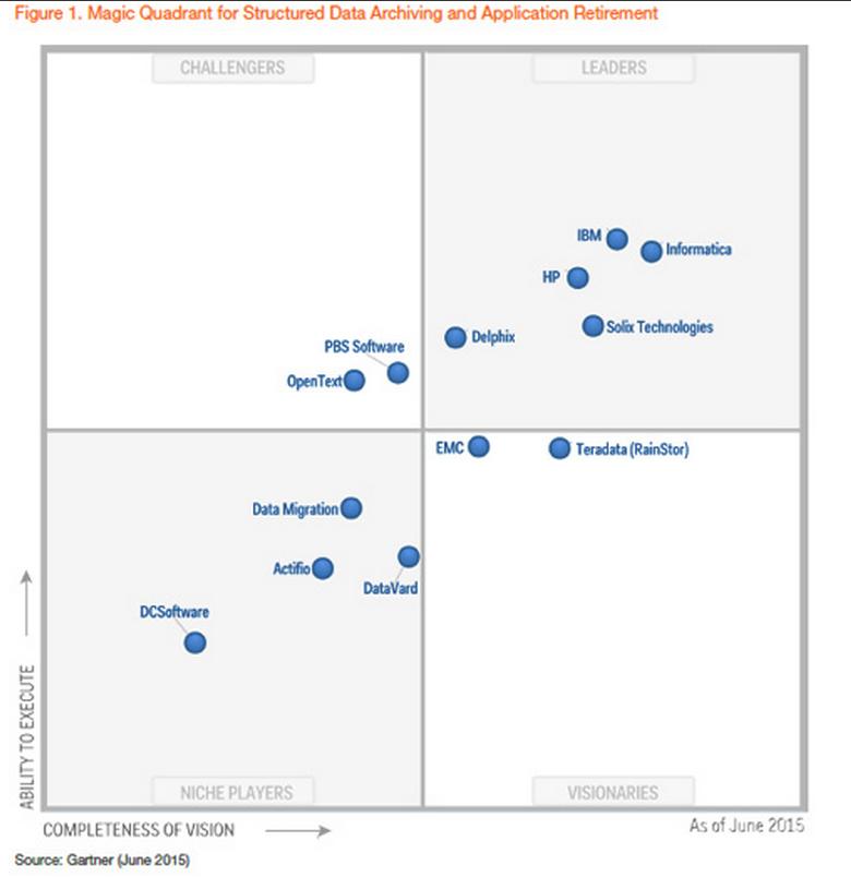 Four Quadrant Stretching Program - proffreeware
