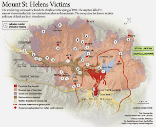In the Company of Volcanoes: Remembering the Mount Saint Helens 1980 ...