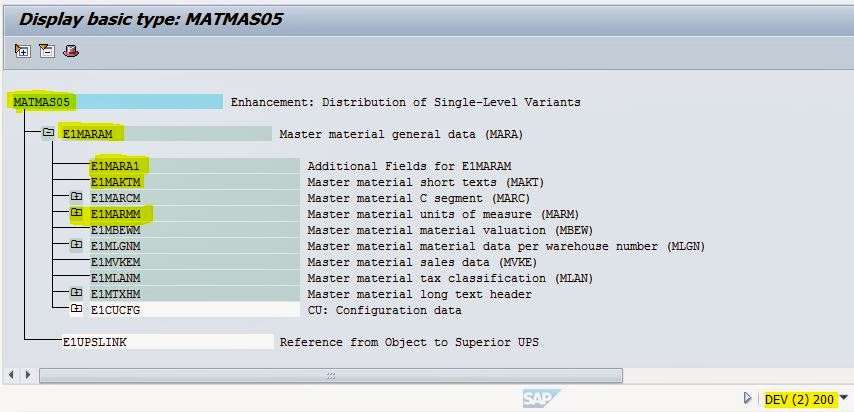 ALE IDOC with Segment Filtering | SAP Blogs