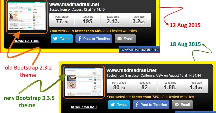A New Bootstrap 3 theme for my blog