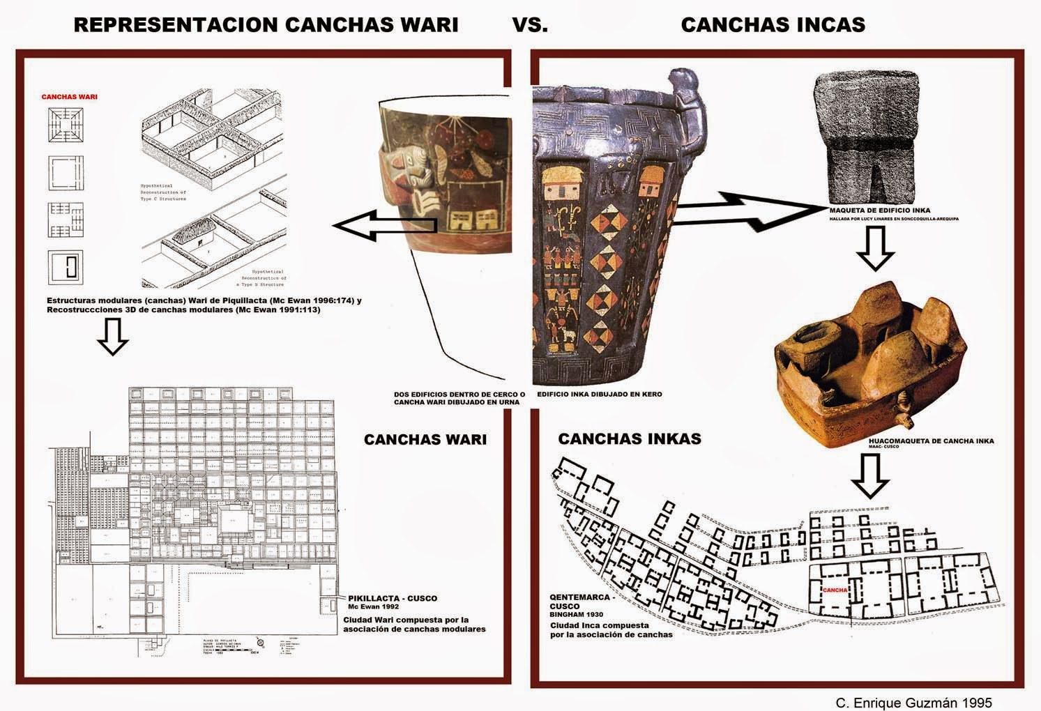 inca cities: REPRESENTACIONES ARQUITECTONICAS PREHISPANICAS