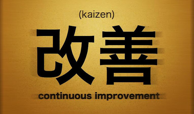 Myanmar Trader: KAIZEN ဆိုတာ