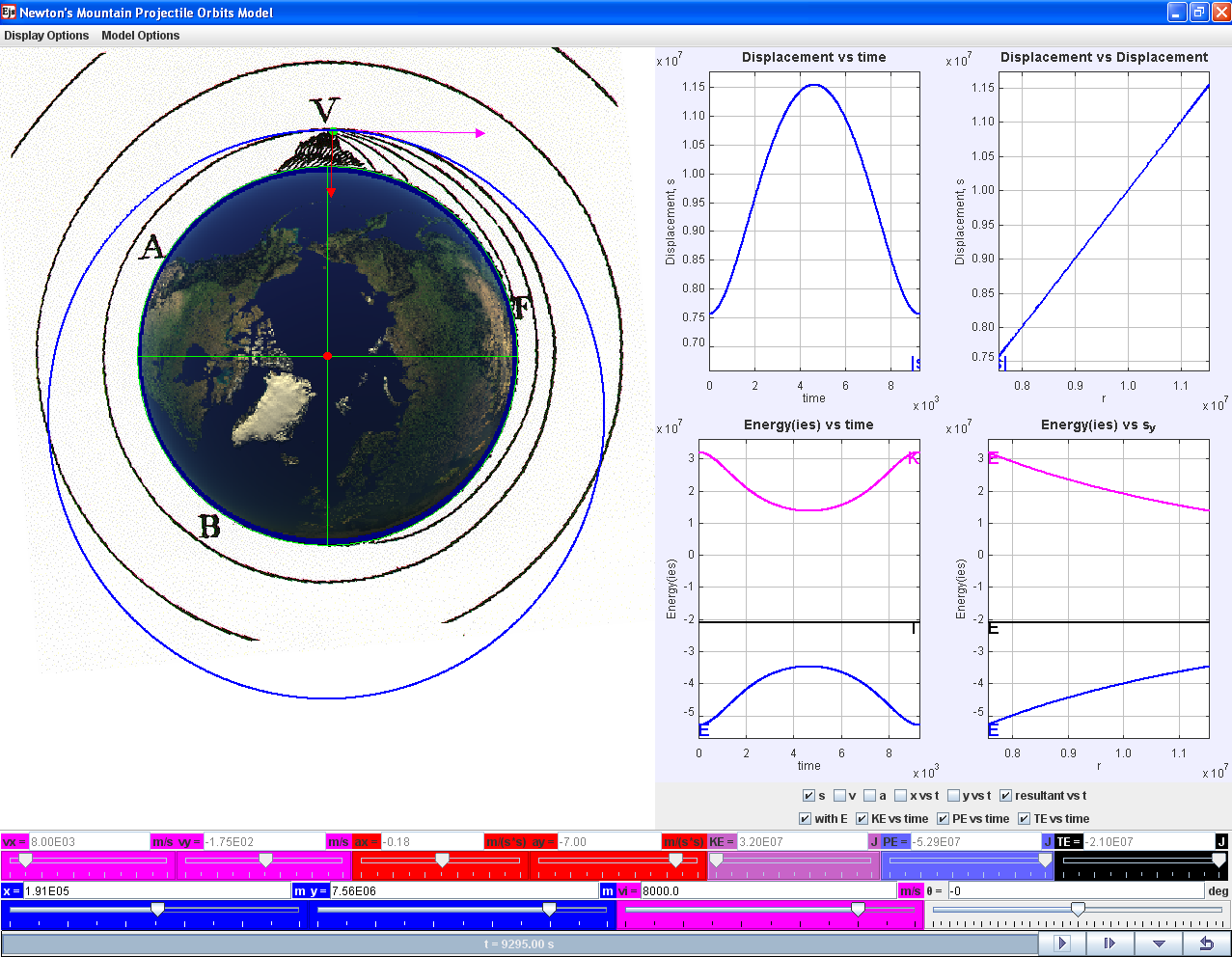 Open Source Physics @ Singapore: Ejs Open Source Newton's Mountain Projectile Orbits Model java ...