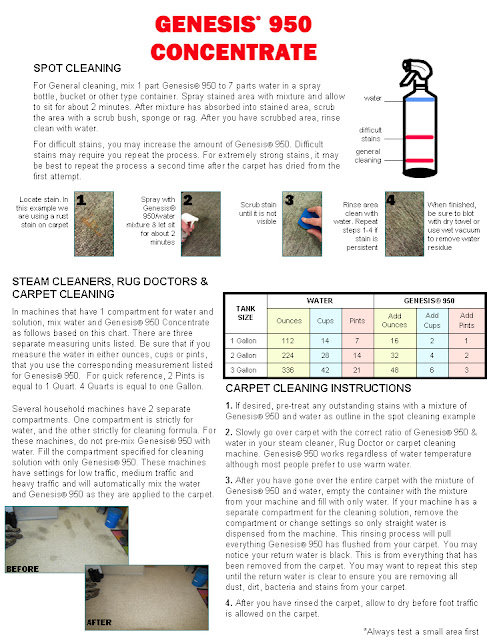 Genesis 950 Cleaning Tips And Tricks: Genesis 950 Instructions