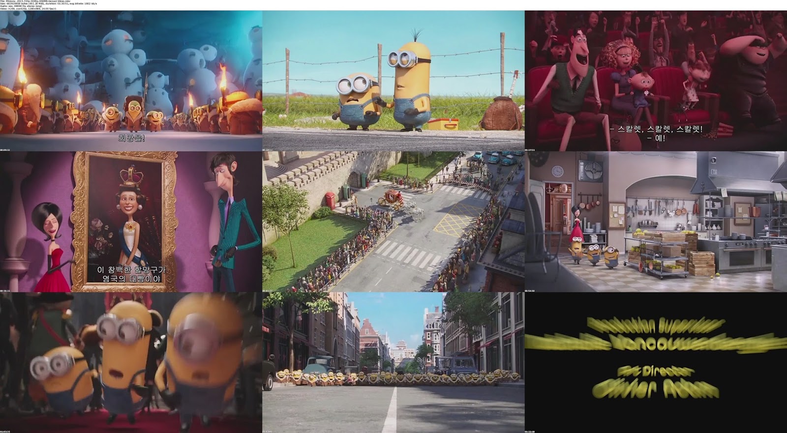 Minions 2015 (HDRip) Direct Download Links Updated