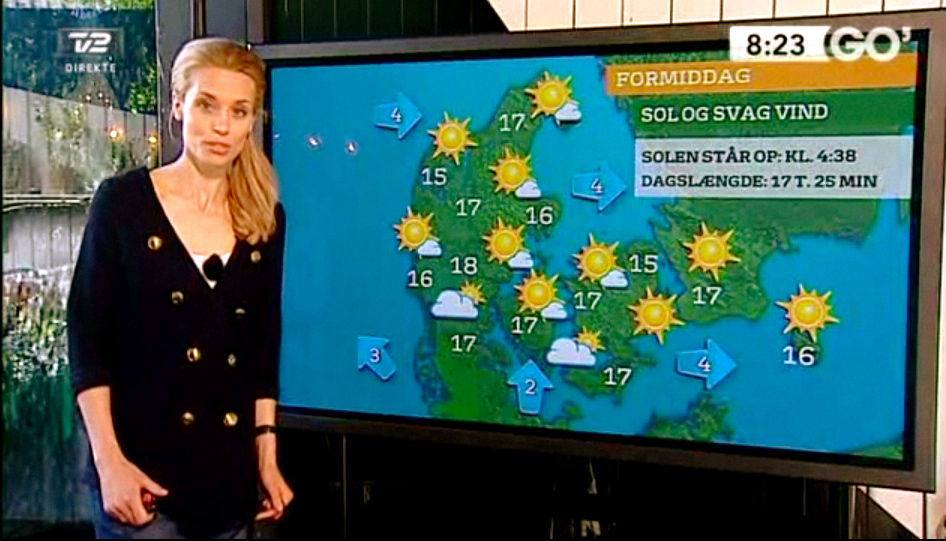 5PREVIEW ARCHIVE BLOG: ELLEN NYBO IN 5PREVIEW ON GOOD MORNING DENMARK!!!