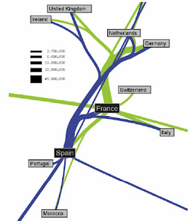 Map Catalog: Flow maps