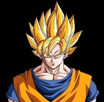 Best Profile Pictures: About Dragon Ball Best Profile Pictures: About Dragon Ball