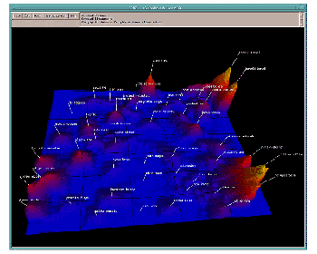 GIS3015 Map Catalog: Cartographic Animation Map