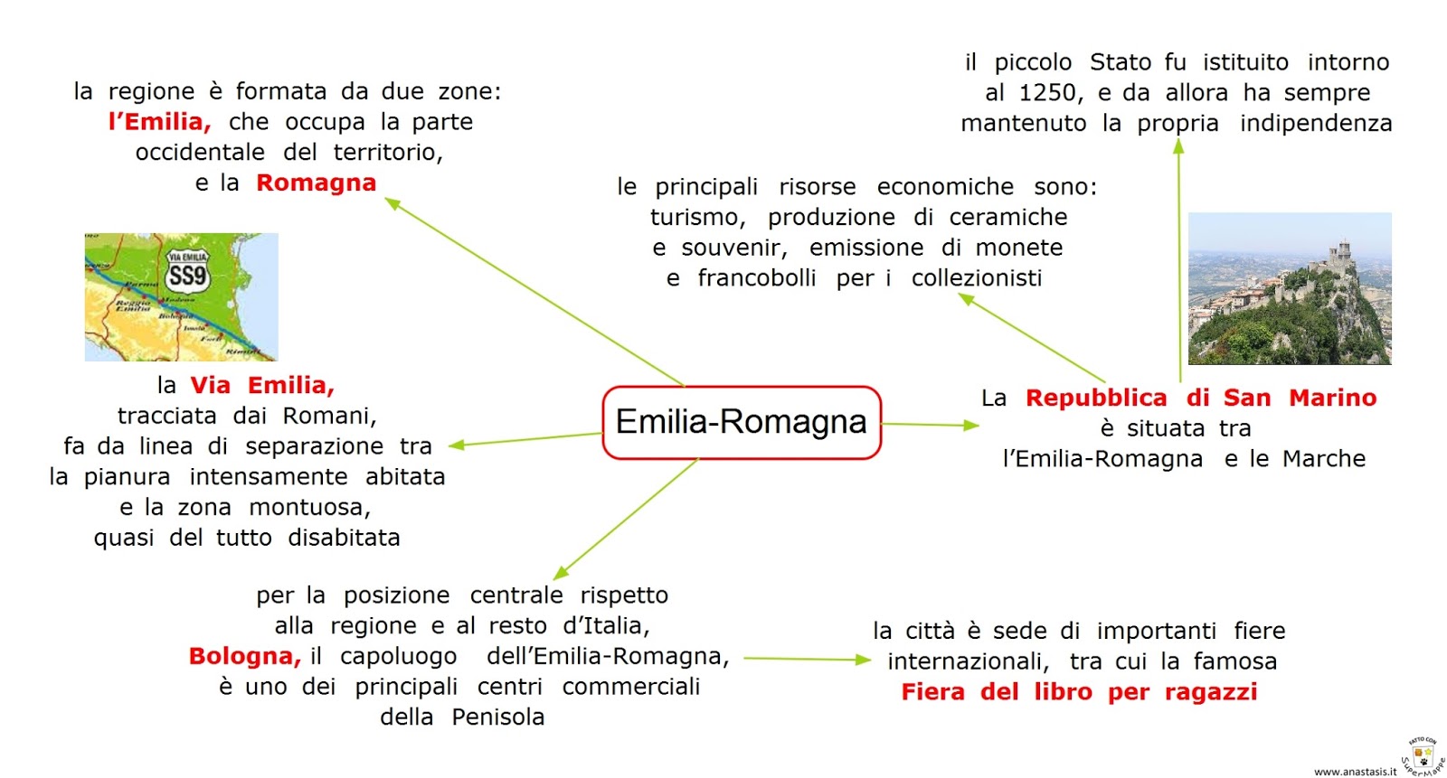 Mappa Geografia: Emilia Romagna Dislessia Discalculia, 41% OFF Mappa Geografia: Emilia Romagna Dislessia Discalculia, 41% OFF