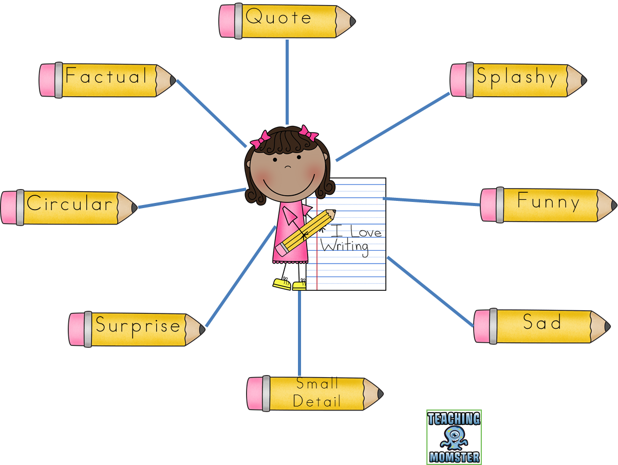 Mentor Monday 4 28 2014 Strong Endings Teaching Momster mentor-monday-4-28-2014-strong-endings-teaching-momster
