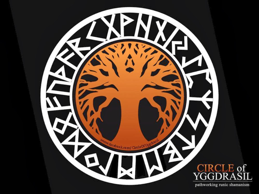 Spirit Symbols Elder Futhark Runes spirit-symbols-elder-futhark-runes
