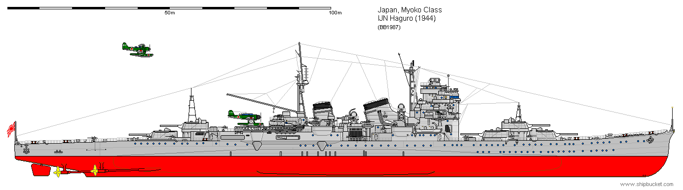 Naval Warfare: IJN Haguro