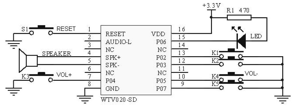 Arduino de ALRO: Decodificador WTV020-SD-16P Arduino