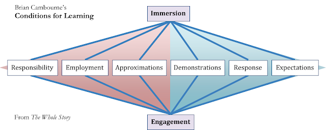 Math Hombre: Projects