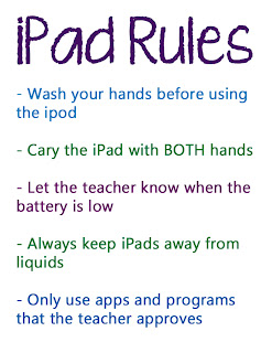 Miss Bartram's Classroom: iPad Rules