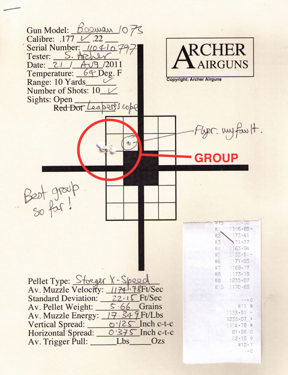 Archer on Airguns: 2011