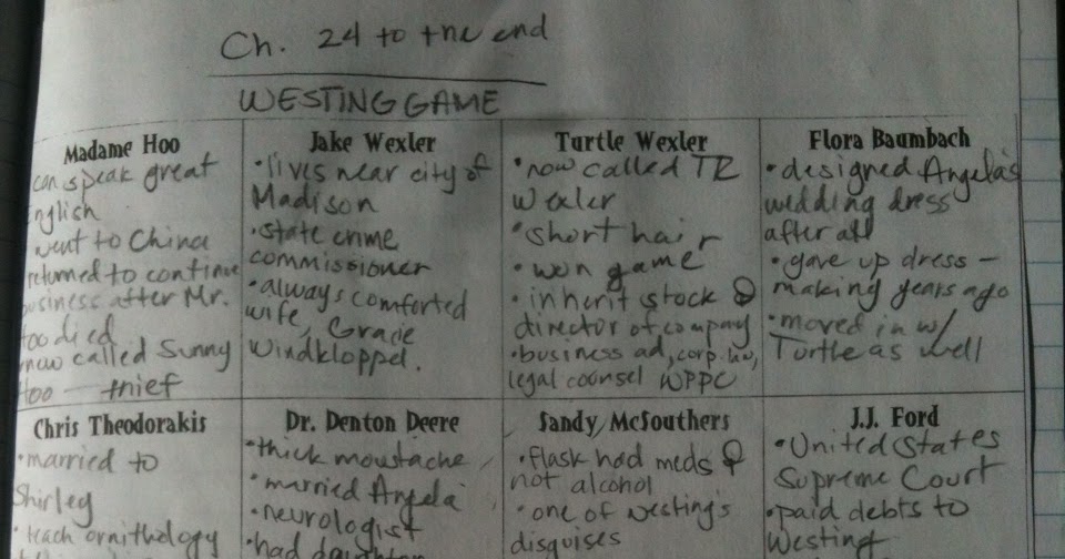 Little Piece of Tape: Westing Game Book Unit