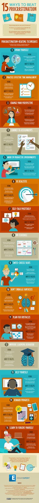 All Things You Need To Know all-things-you-need-to-know