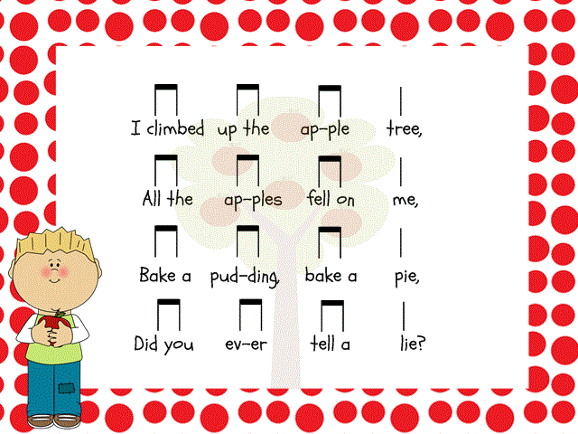 Kodaly Inspired Classroom: Chants for Steady Beat and the "Way the ...