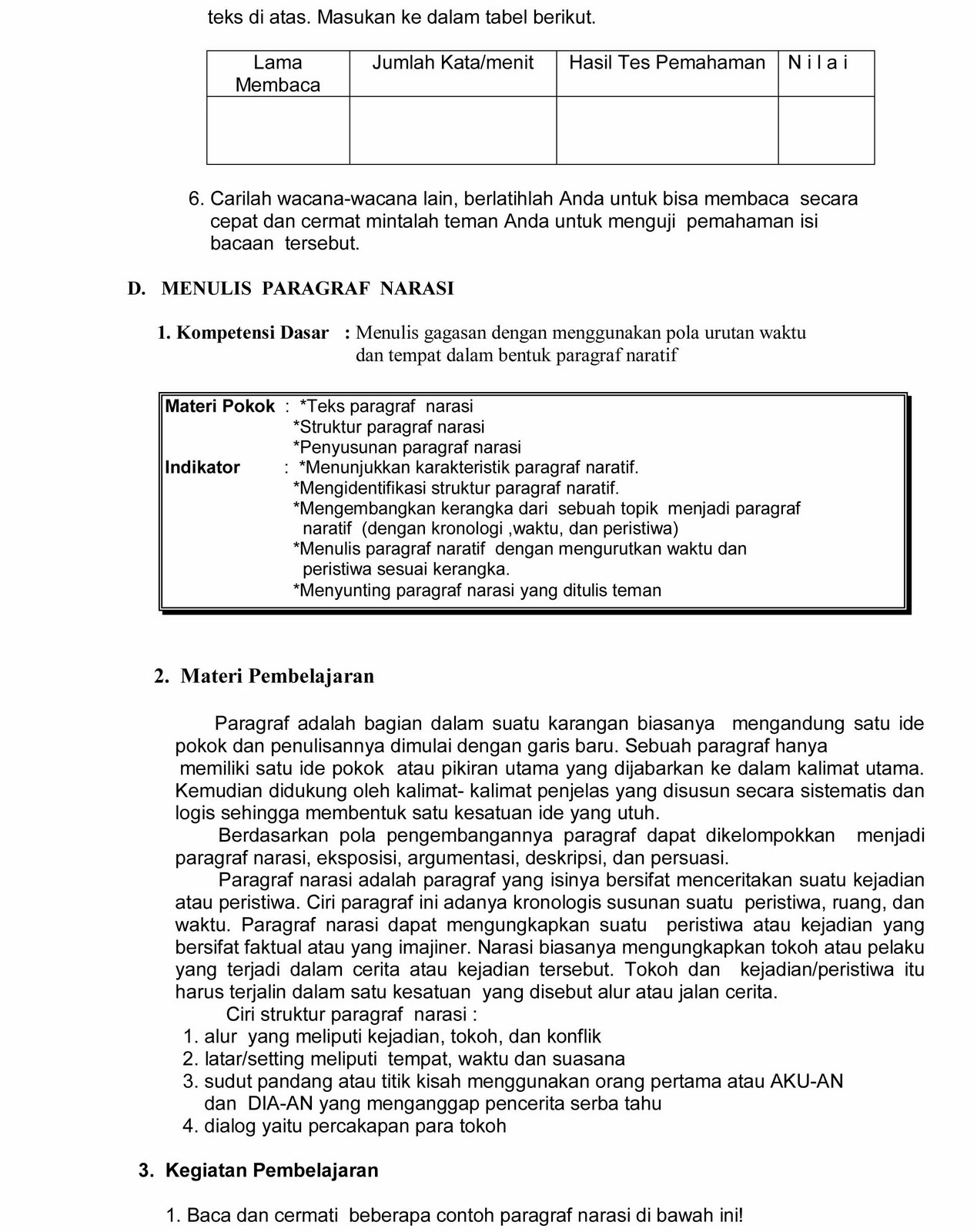 Contoh Modul Pembelajaran Lengkap Contoh Modul Pembel - vrogue.co Contoh Modul Pembelajaran Lengkap Contoh Modul Pembel - vrogue.co