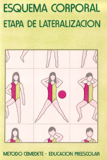 MAPI. NIÑOS DISTINTOS: ESQUEMA CORPORAL. ETAPA DE LATERALIDAD