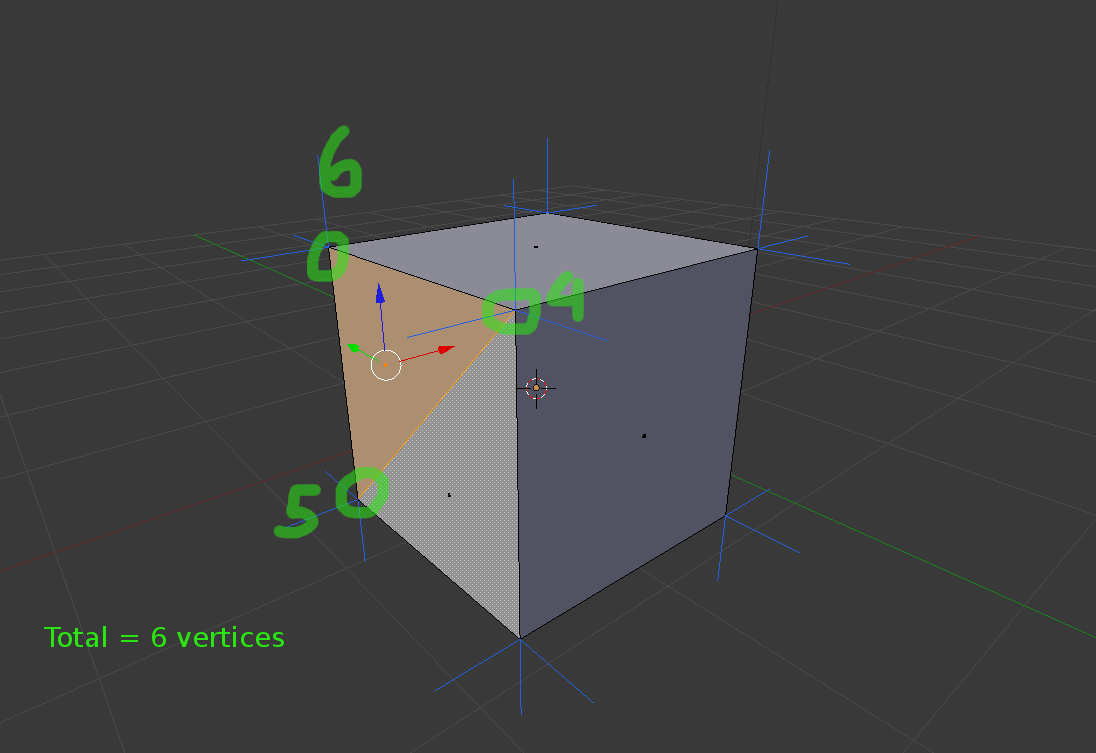 How would I go about splitting vertices? : r/Unity3D
