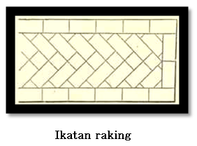 (DOCX) Jenis Ikatan Bata.docx - DOKUMEN.TIPS