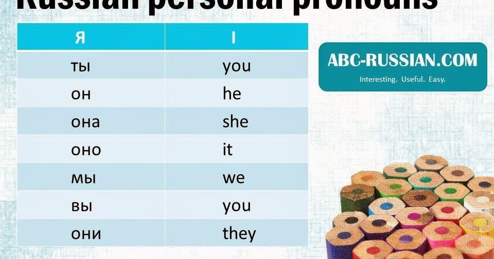 ABC Russian: Russian personal pronouns