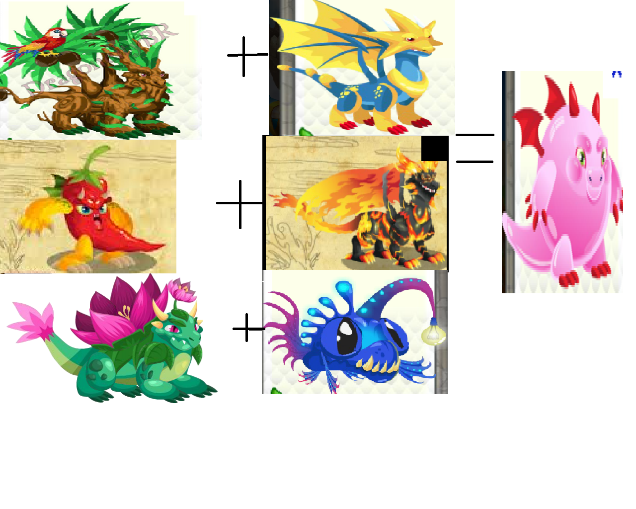 How to breed a cool fire dragon in dragon city wiki - akpthings