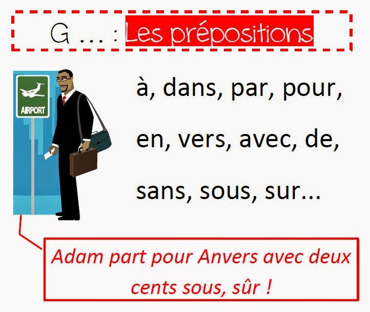 FRANÇAIS - Les Prépositions - GRAMMAIRE