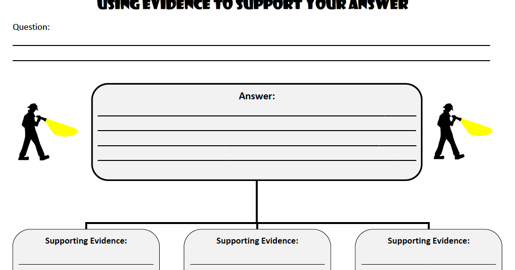 The Best of Teacher Entrepreneurs: FREE LANGUAGE ARTS LESSON - “Common ...