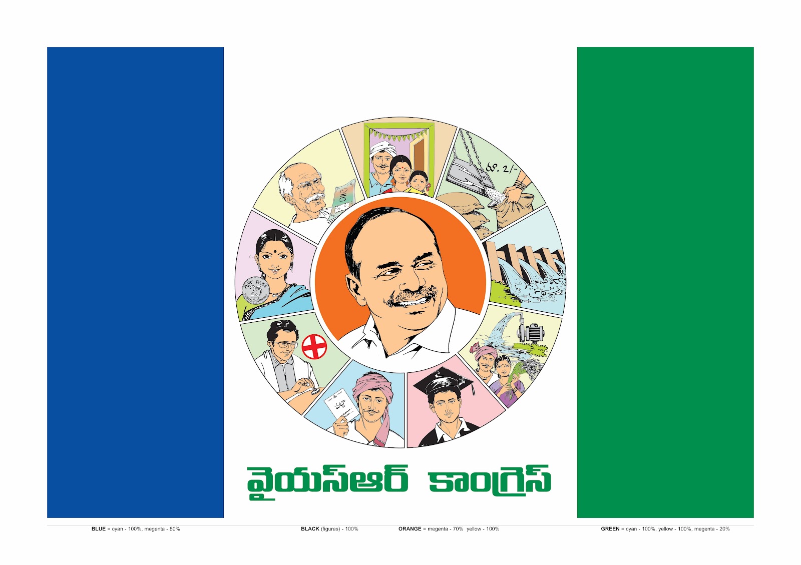 YSR Congerss Party | AP Heritage