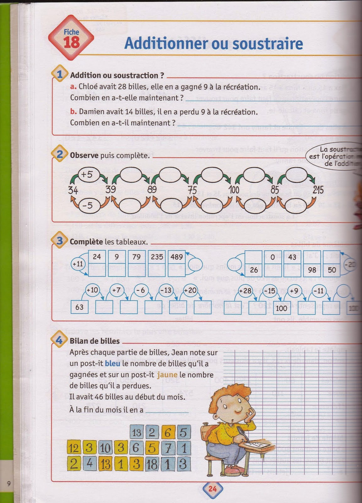 La classe de CE2: Additionner ou soustraire