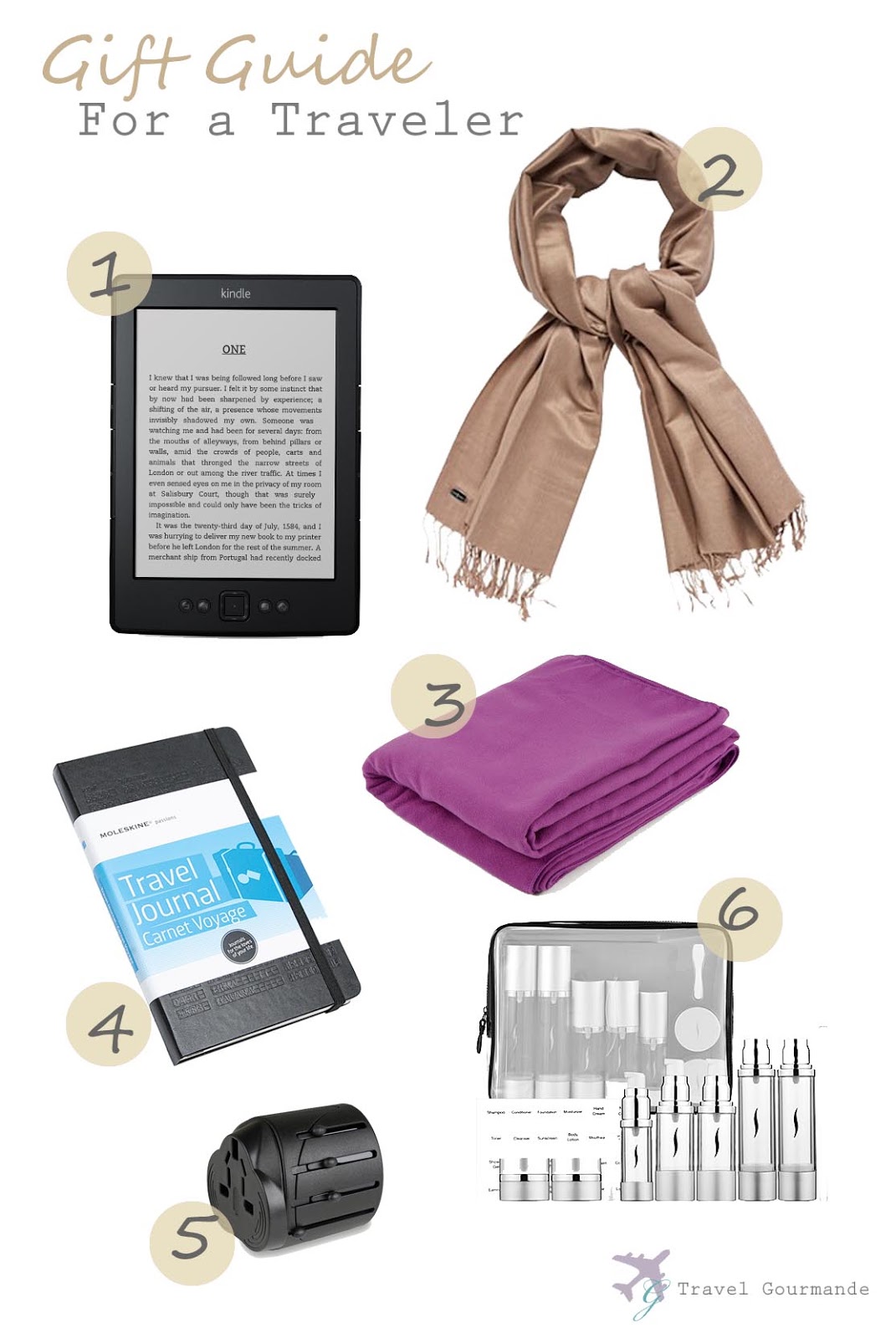 Gift Ideas For A Traveler Travel Gourmande gift-ideas-for-a-traveler-travel-gourmande