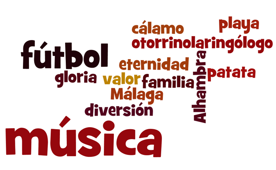 Blog de Lengua castellana y literatura: PALABRA FAVORITA 3º E.S.O. A