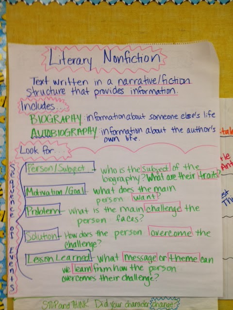 Buzzing With Ms B Literary Nonfiction What s Important In A Biography buzzing-with-ms-b-literary-nonfiction-what-s-important-in-a-biography